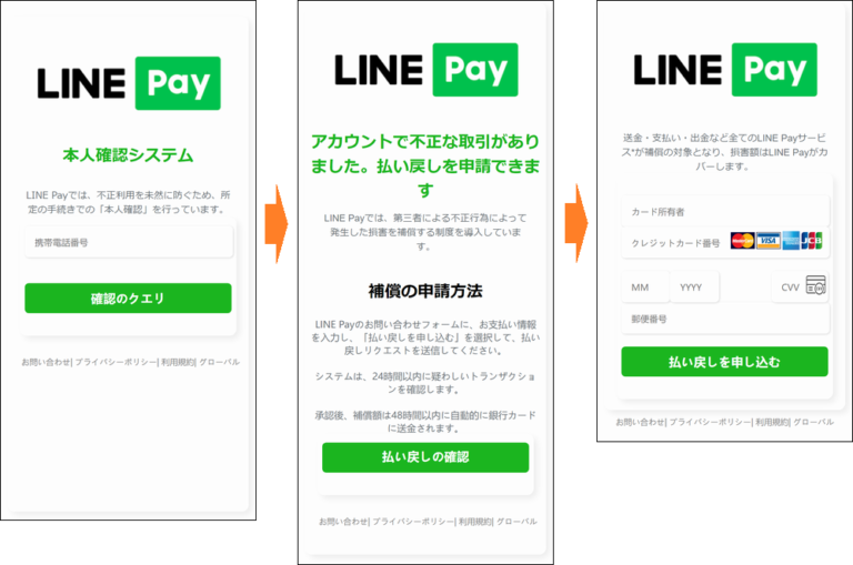 LINEを使ったフィッシング詐欺に要注意！6つの事例と対策を紹介 | 不正検知Lab -フセラボ-【かっこ株式会社 公式メディア】