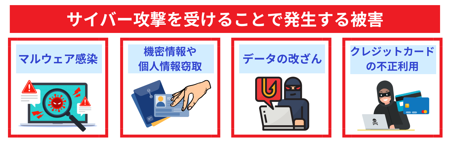 KADOKAWAがサイバー攻撃で個人情報漏洩！ランサムウェアや対策方針などをまとめて解説 | 不正検知Lab -フセラボ-【かっこ株式会社 公式メディア】